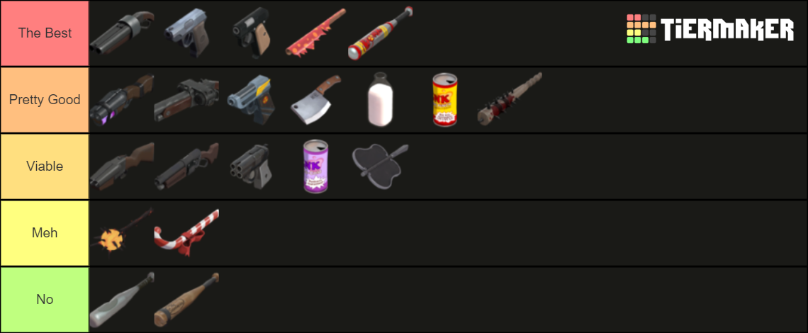 Scout Weapons Tier List (Community Rankings) - TierMaker