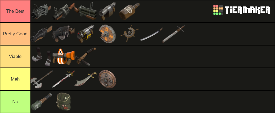 Demoman Weapons Tier List (Community Rankings) - TierMaker