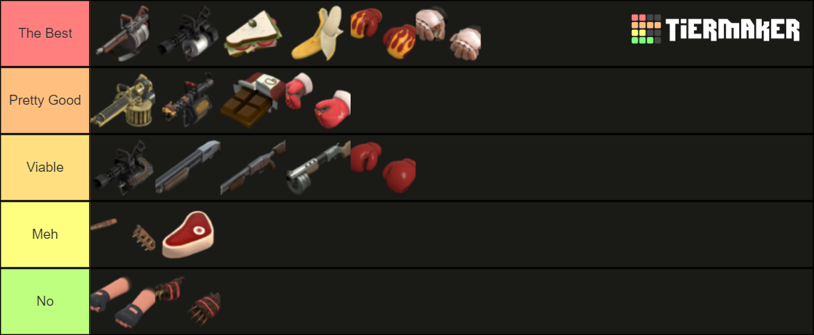 TF2 Heavy's Weapons. Tier List (Community Rankings) - TierMaker