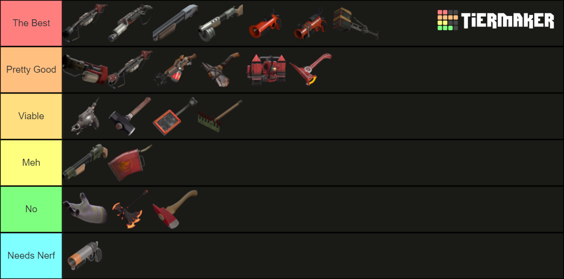TF2 Pyro Weapon Tier List (Community Rankings) - TierMaker