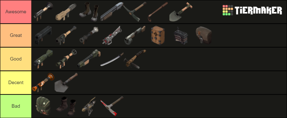 TF2 Soldier Weapon Tier List (Community Rankings) - TierMaker