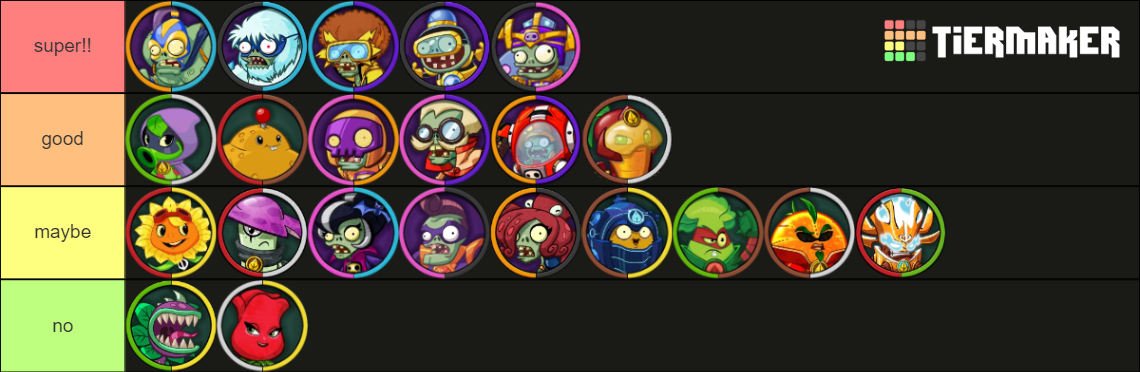 Plants vs. Zombies Heroes - Hero Tier List (Community Rankings) - TierMaker