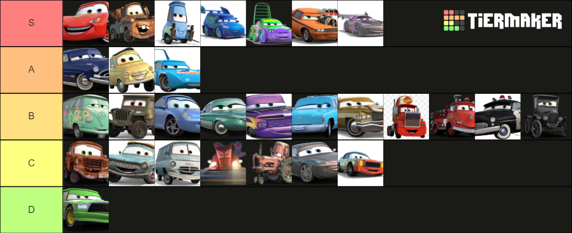 Disney Pixar Cars Characters Tier List (Community Rankings) - TierMaker