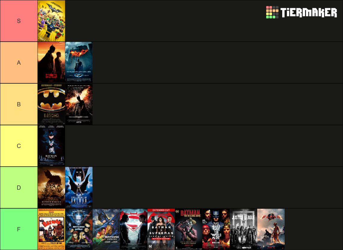 Batman Movies (2024) Tier List (Community Rankings) - TierMaker