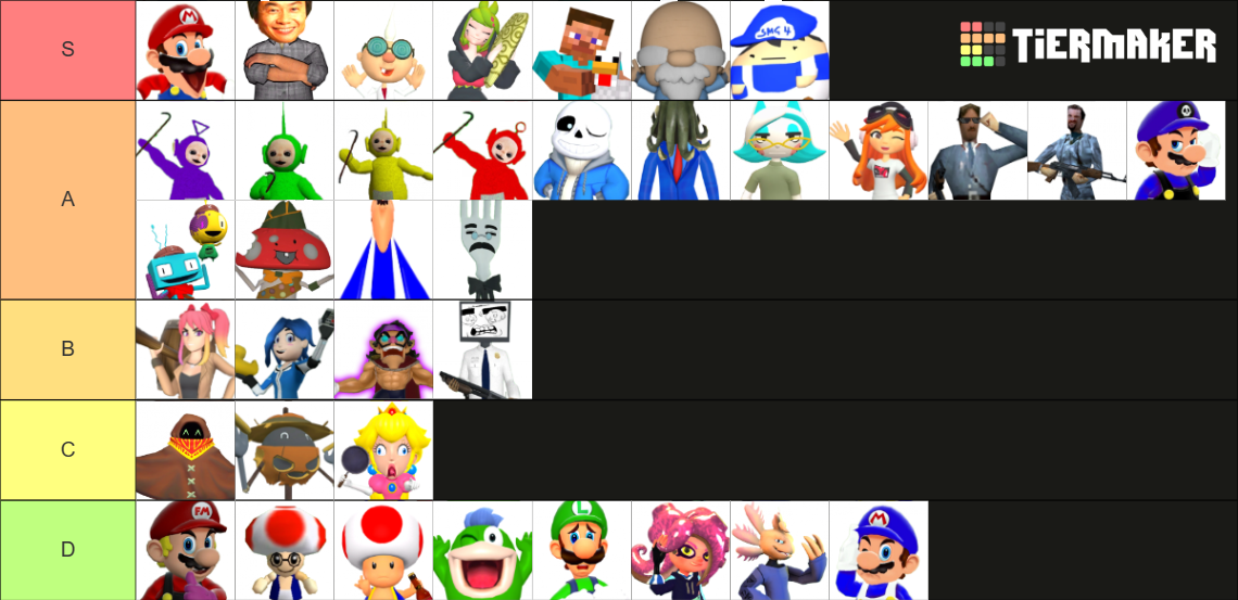 SMG4 Characters [130] Tier List (Community Rankings) - TierMaker