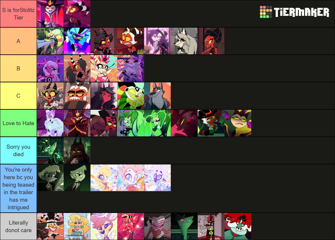 A Helluva Boss Character Tier List (Community Rankings) - TierMaker