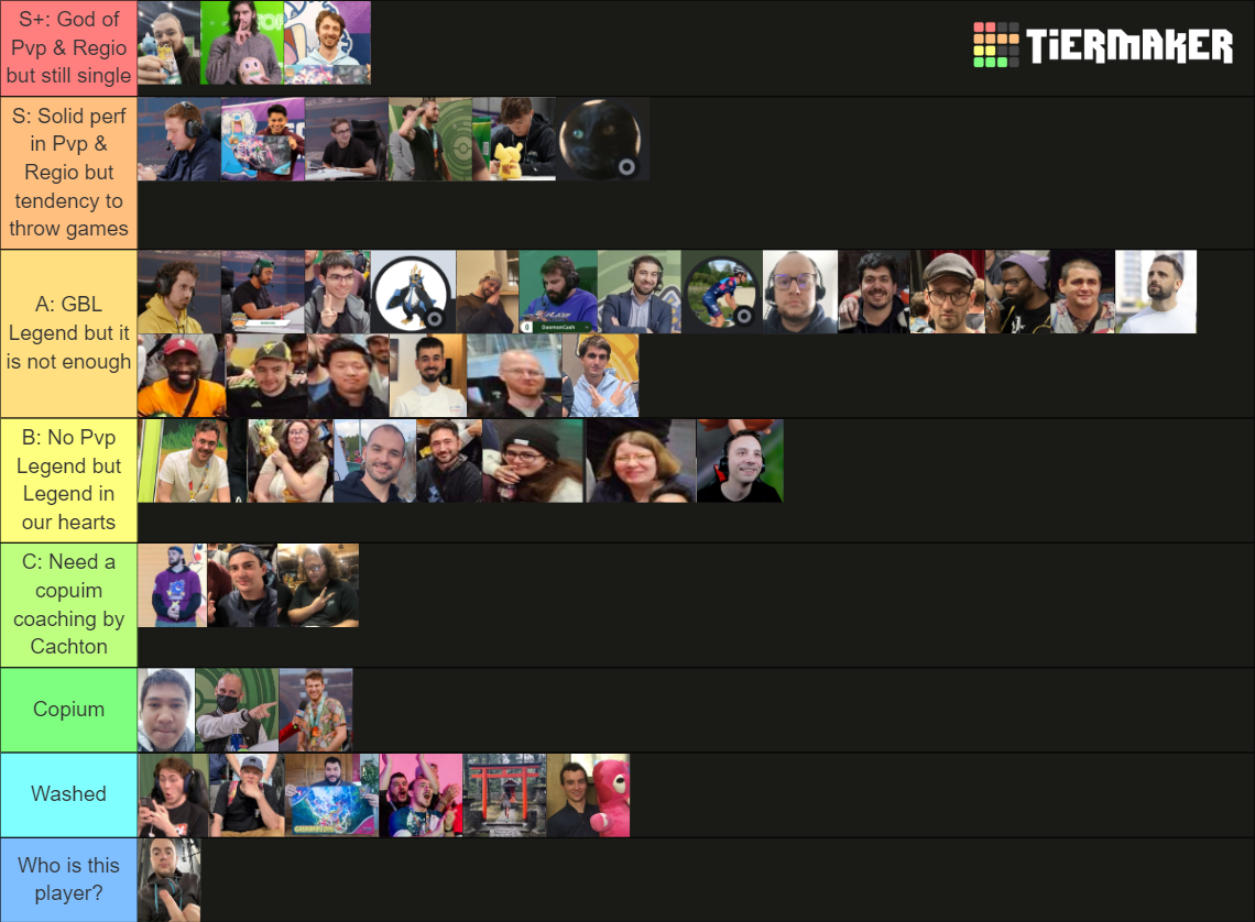 PoGO PVP French Battler Tier List (Community Rankings) - TierMaker