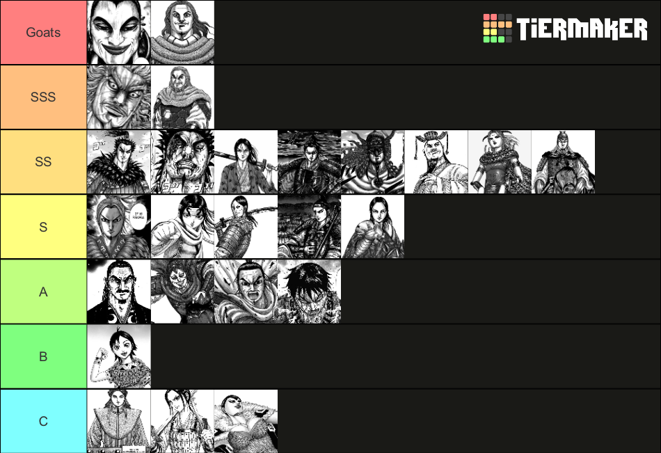 Kingdom Character List. Tier List (Community Rankings) - TierMaker