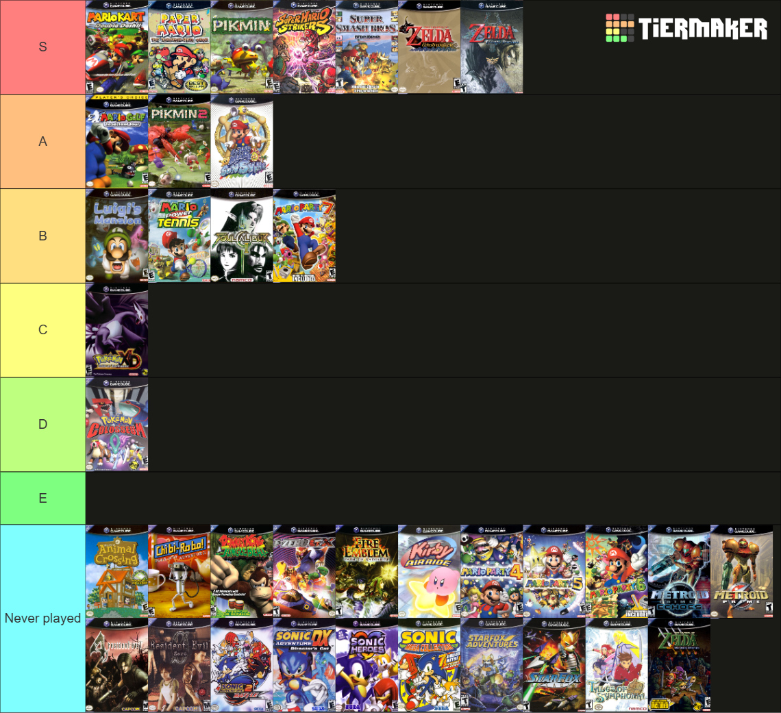 GameCube Games Tier List (Community Rankings) - TierMaker