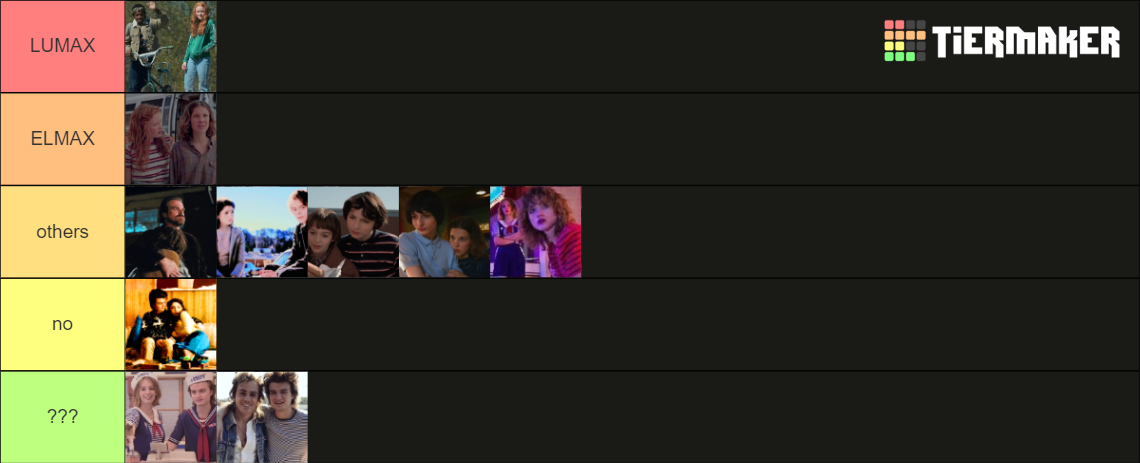 stranger things ships Tier List (Community Rankings) - TierMaker