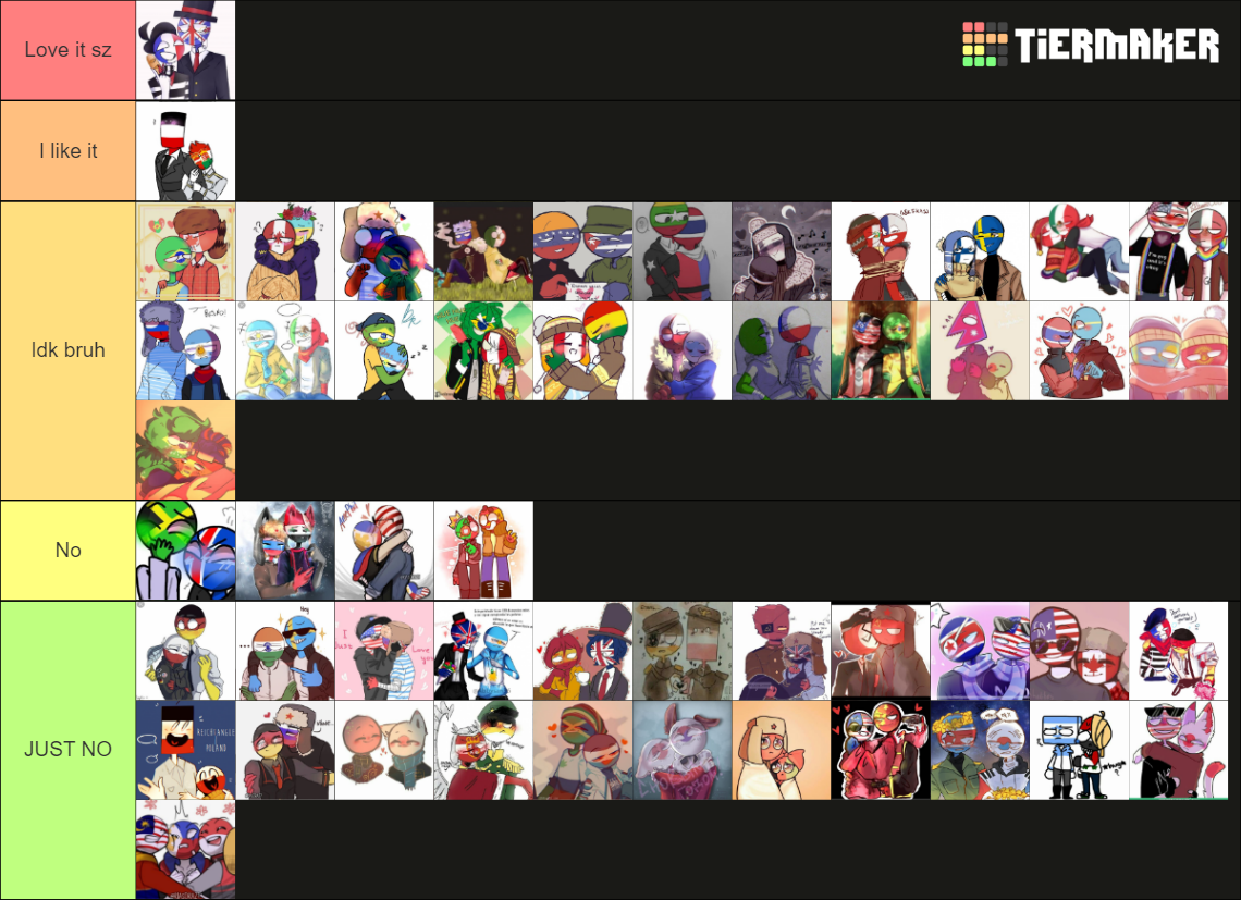 ->Countryhumans Ships Tier List (Community Rankings) - TierMaker