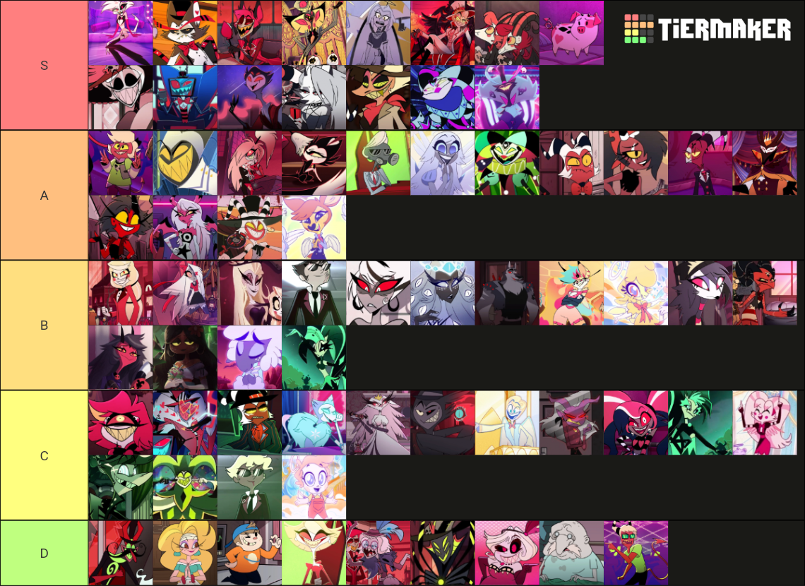 Hazbin Hotel + Helluva Boss Characters Tier List (Community Rankings ...