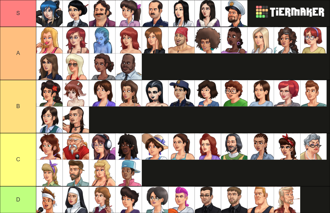 SummerTime Saga Characters Ranked Tier List (Community Rankings ...