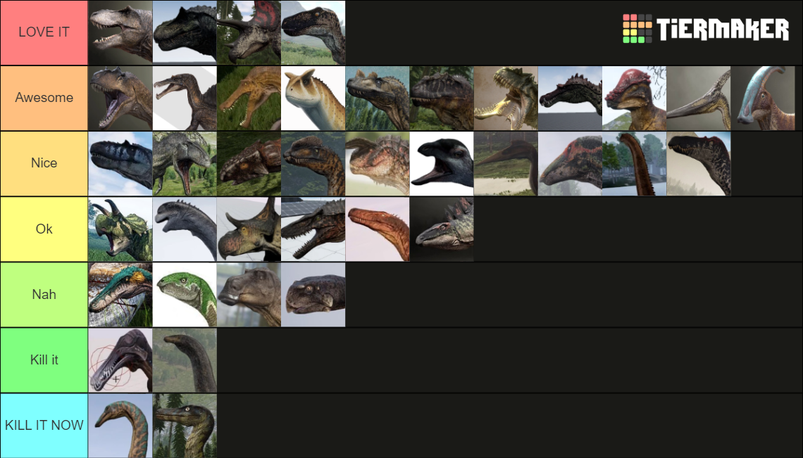 The Isle (all dinos) Tier List (Community Rankings) - TierMaker