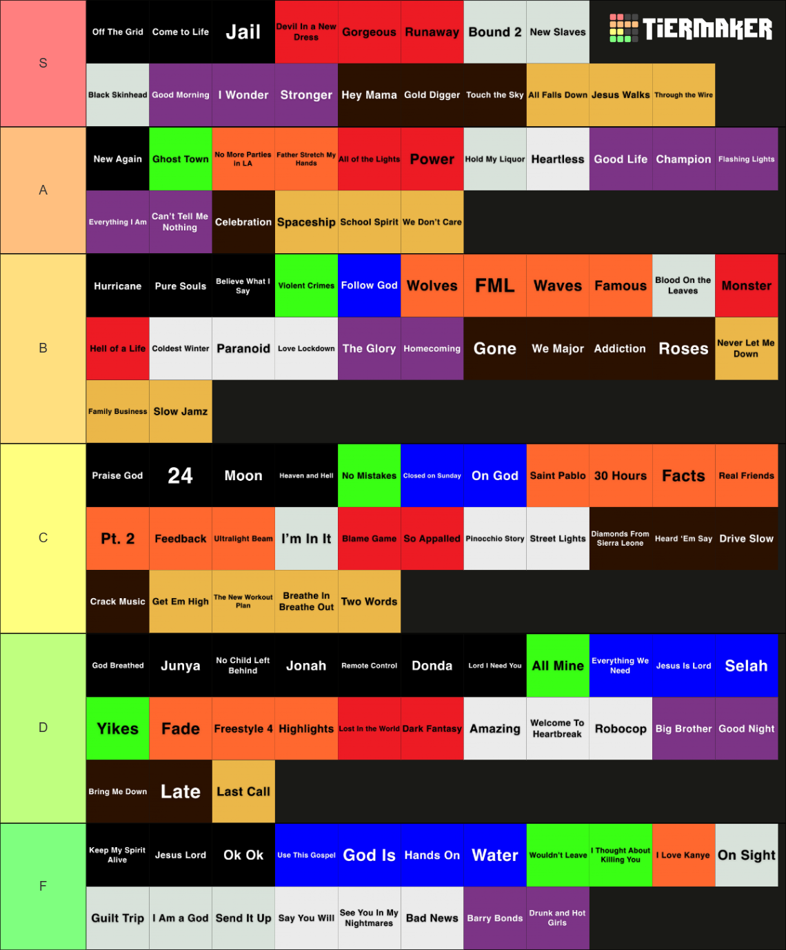 Every Kanye West Song (Updated) Tier List (Community Rankings) - TierMaker