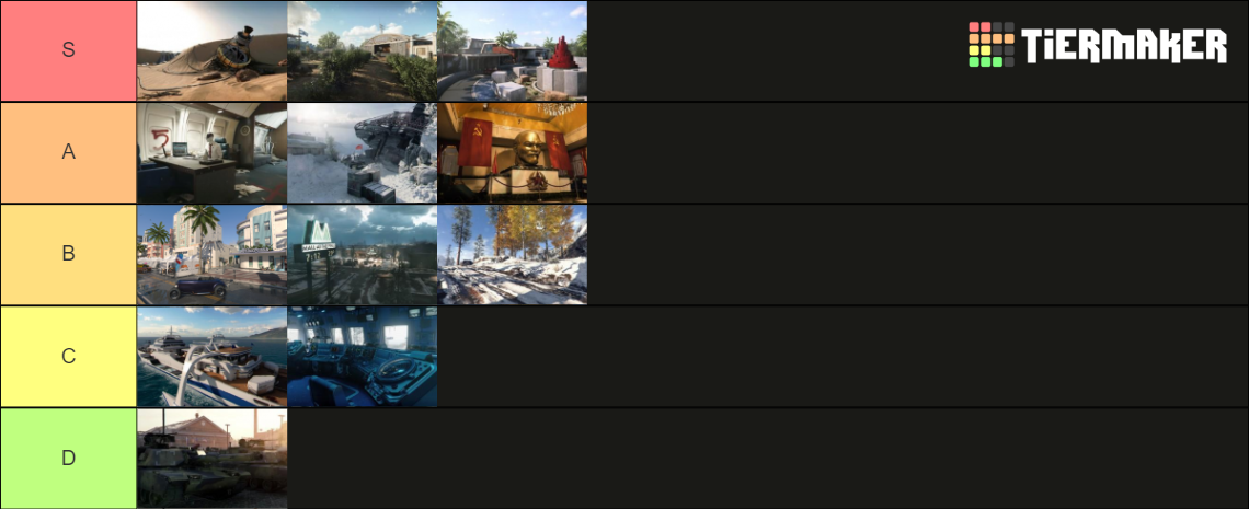 All Call Of Duty Black Ops Cold War maps (Season 6) Tier List ...