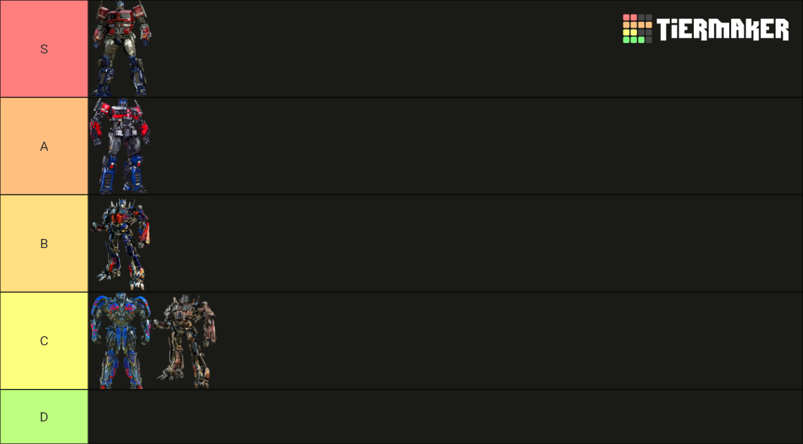 Optimus Live action design Ranked Tier List (Community Rankings ...