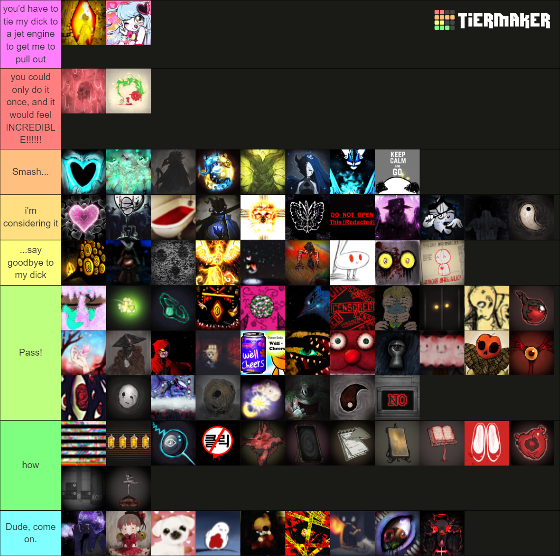 Lobotomy Corporation UPDATED abnormalities Tier List (Community ...