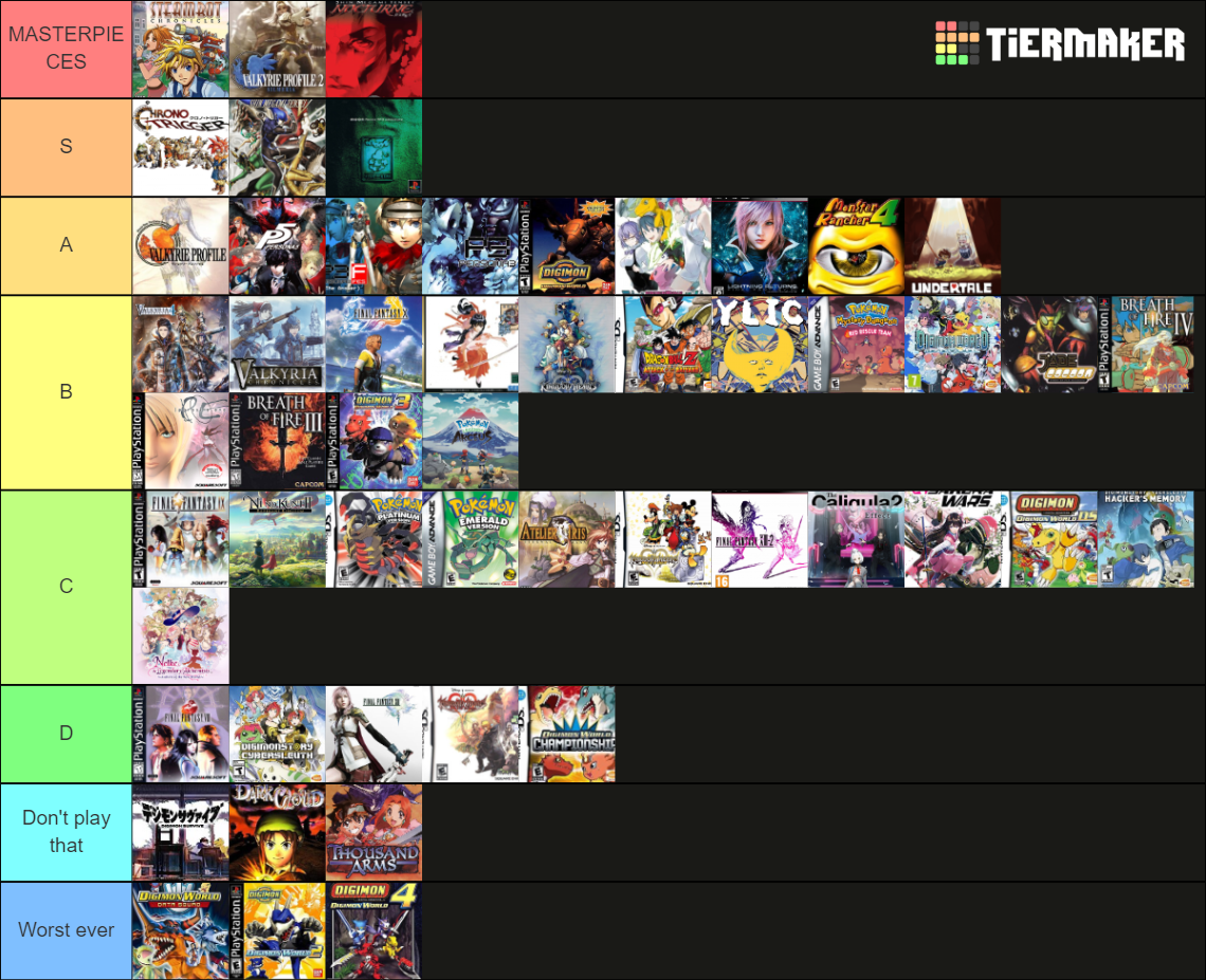Massive JRPG (800+ Games) Tier List (Community Rankings) - TierMaker