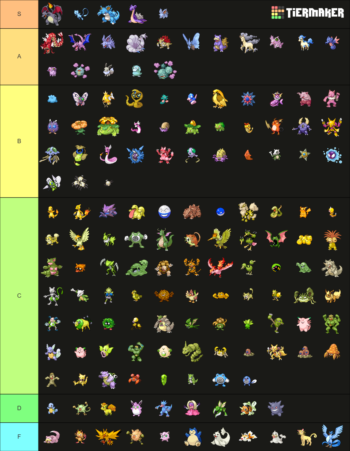 Generation I Shiny Pokémon Tier List (Community Rankings) - TierMaker