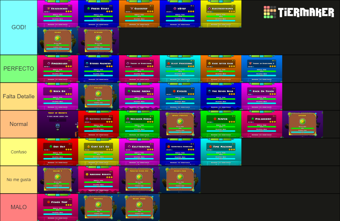 Recent Geometry Dash Tier Lists - TierMaker