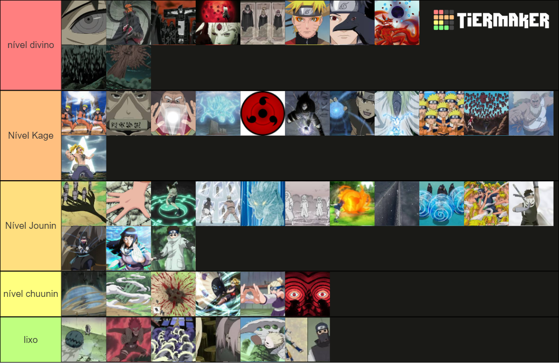 naruto jutsus Tier List (Community Rankings) - TierMaker