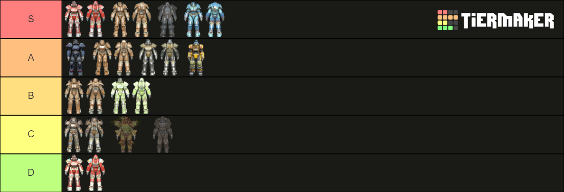Fallout 4 & 76 Power Armors Tier List (Community Rankings) - TierMaker