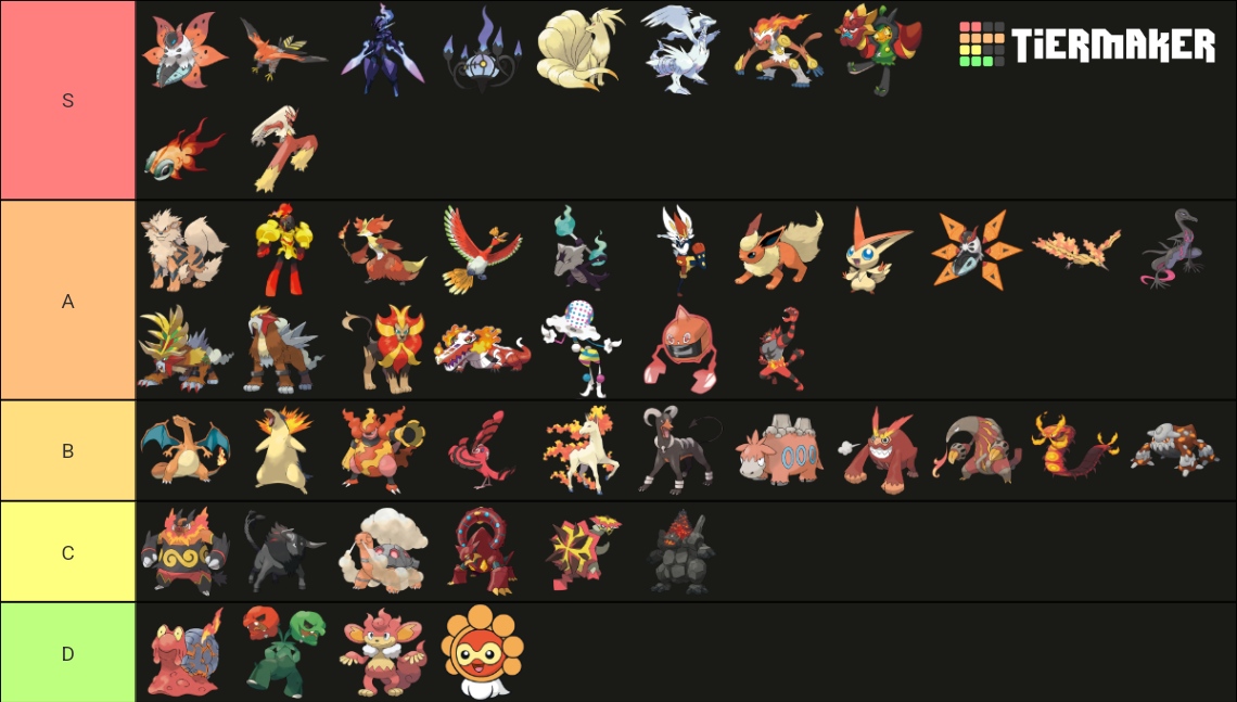 Fire Pokémon Final Evolutions Tier List (Community Rankings) - TierMaker