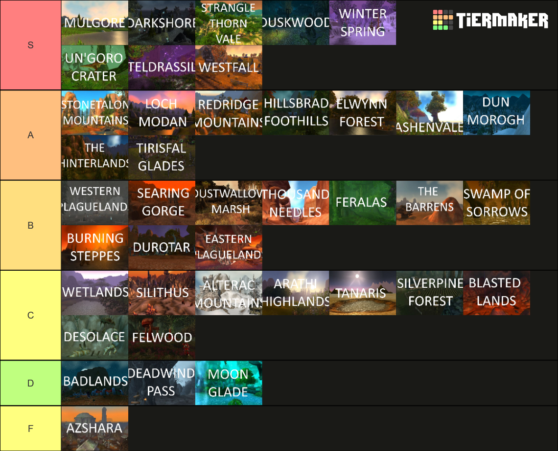 World of Warcraft Classic zones Tier List (Community Rankings) - TierMaker