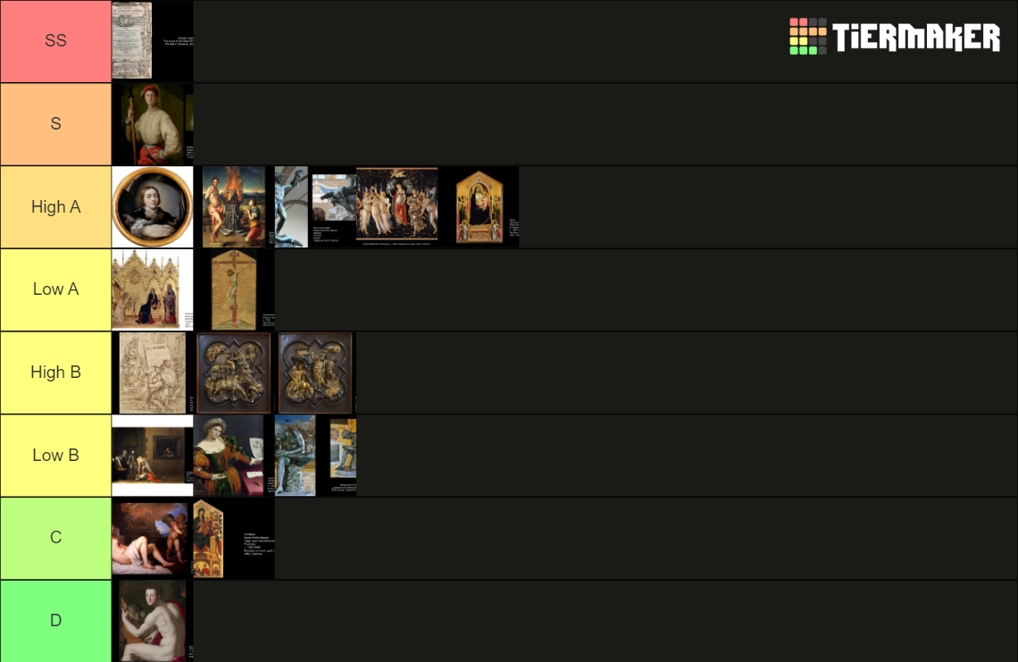 Renaissance Art Tier List (Community Rankings) - TierMaker