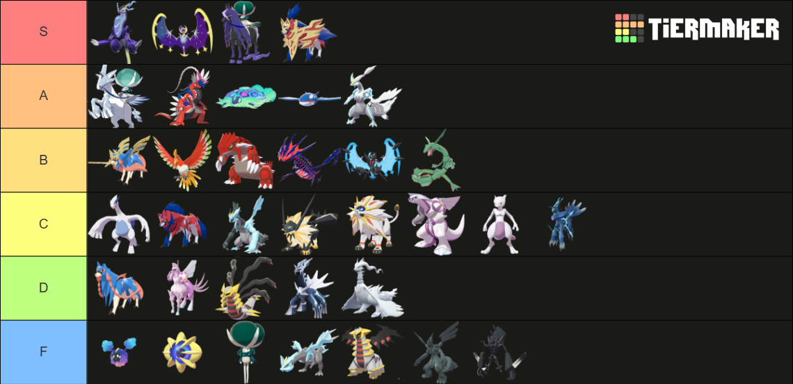 VGC Regulation G Restricted Legendaries Tier List (Community Rankings ...
