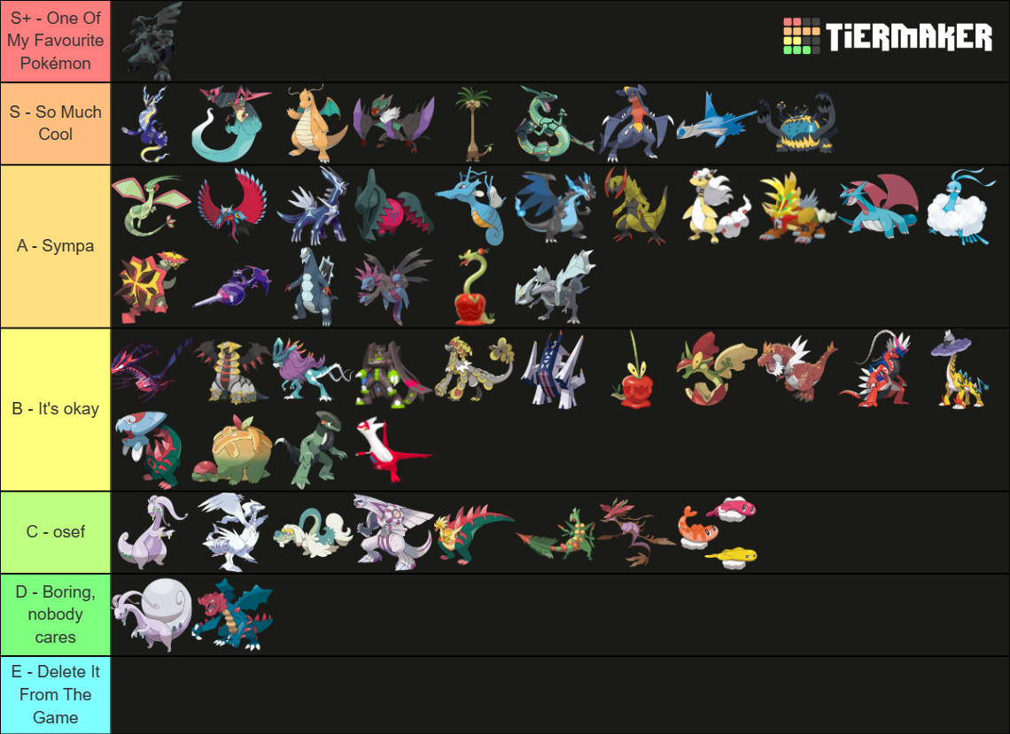Fully evolved dragon types Tier List (Community Rankings) - TierMaker