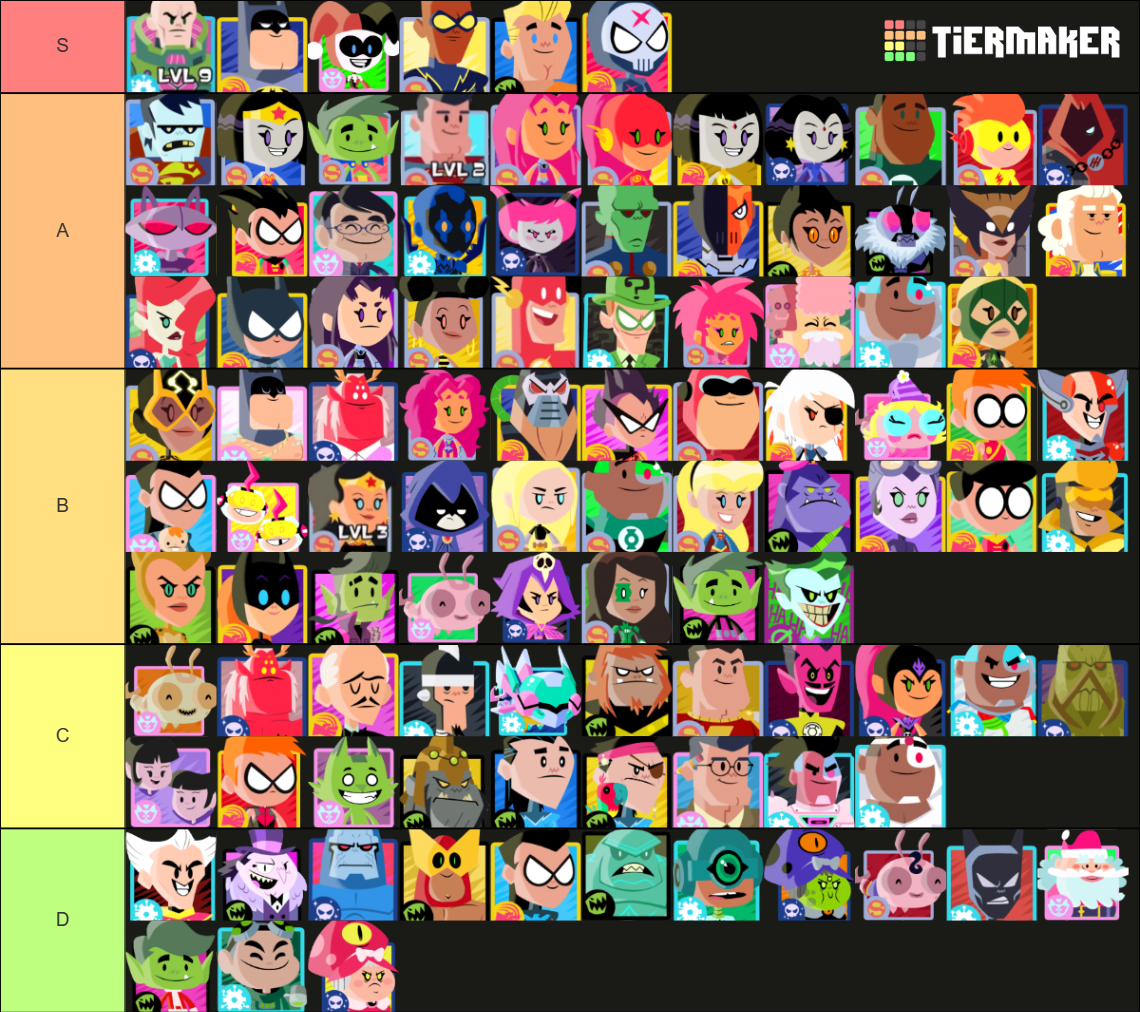Teeny Titans Go Figure / Teeny Titans 2 Tier List (Community Rankings ... Teeny Titans Go Figure / Teeny Titans 2 Tier List (Community Rankings ...