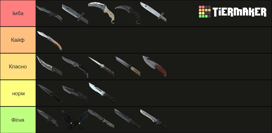 CS:GO Knife Updated Tier List (Community Rankings) - TierMaker