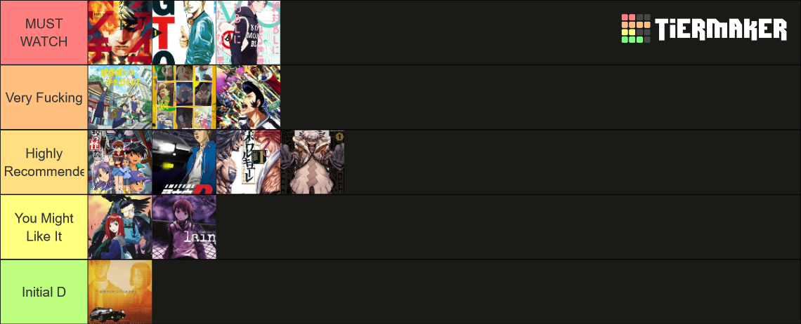 Anime To Watch Tier List (Community Rankings) - TierMaker
