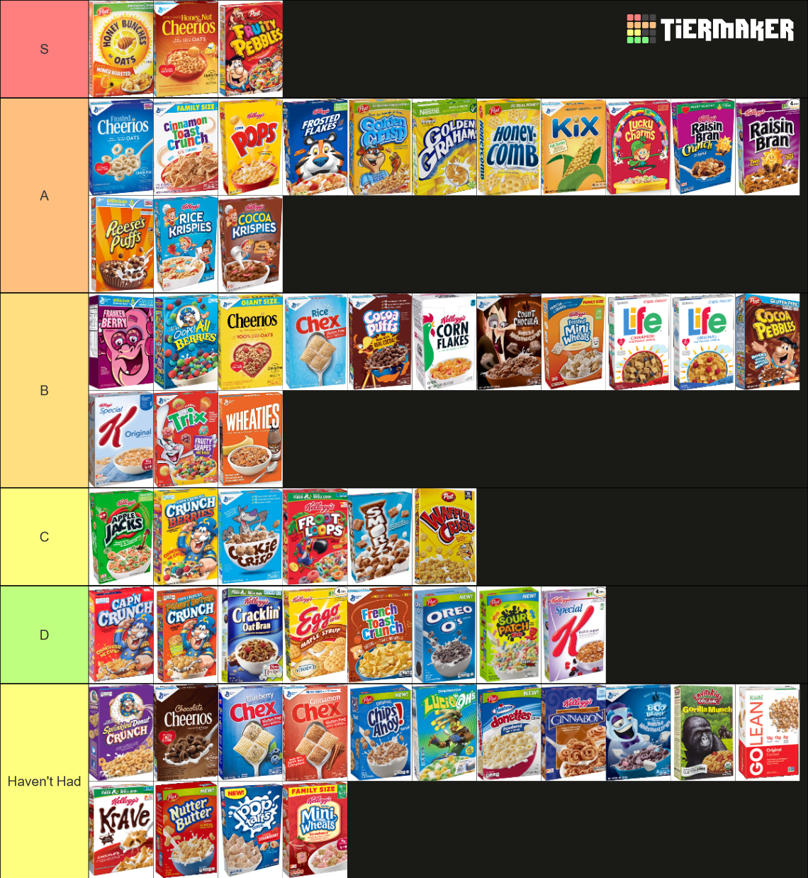 Cereal Tier List (Community Rankings) - TierMaker