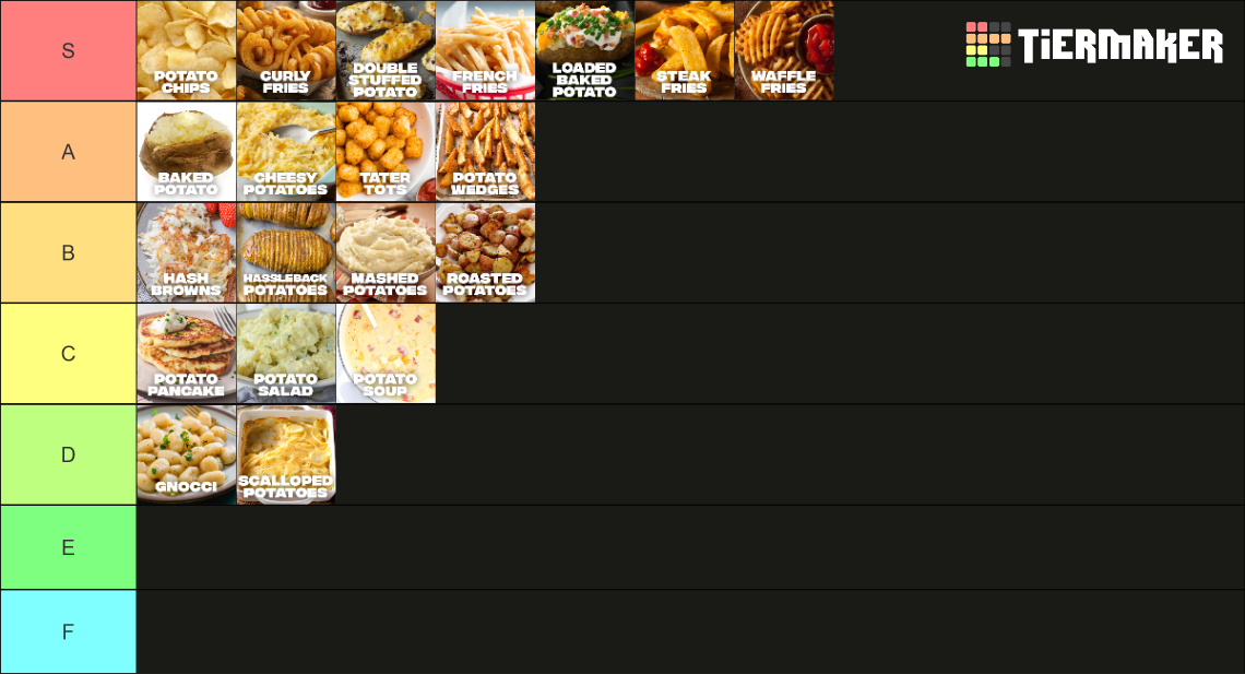 The Forms of Potatoes Tier List (Community Rankings) - TierMaker
