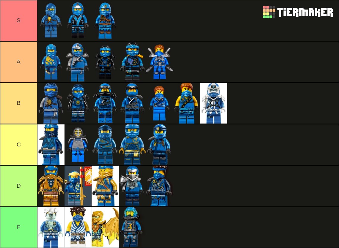 All Jay Styles (LEGO Ninjago) Tier List (Community Rankings) - TierMaker