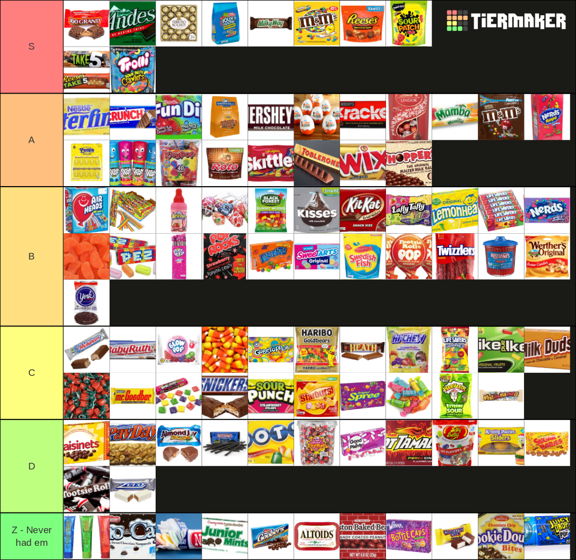 Basic Candy Tier List (Community Rankings) - TierMaker
