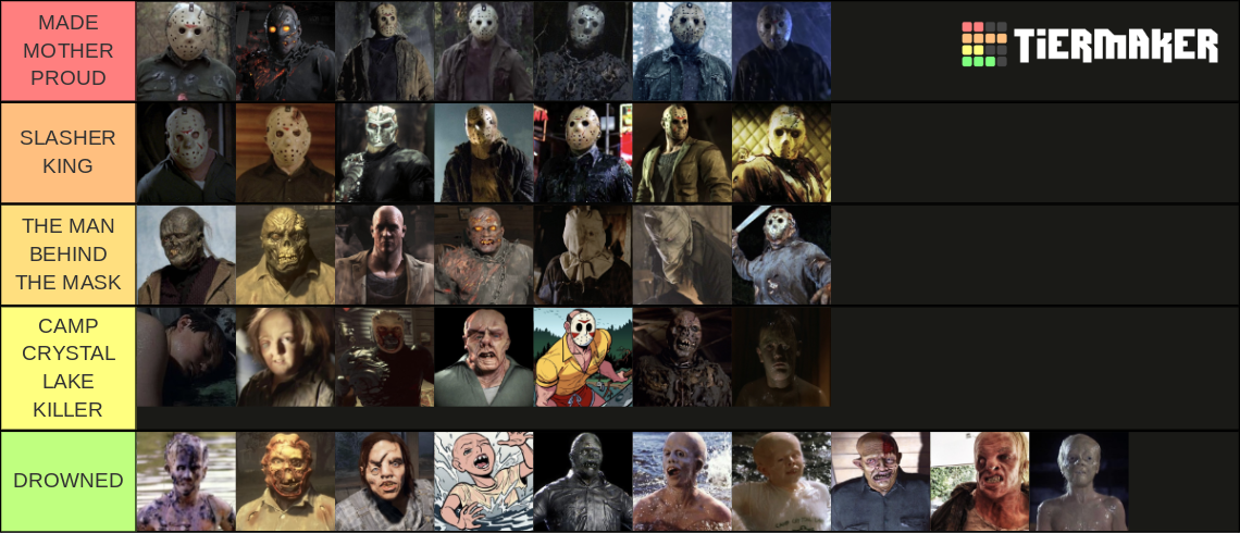 Jason Voorhees Designs Tier List (Community Rankings) - TierMaker
