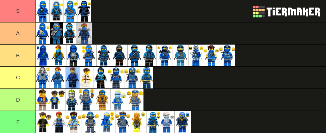 Ninjago Jay Suits Tier List (Community Rankings) - TierMaker