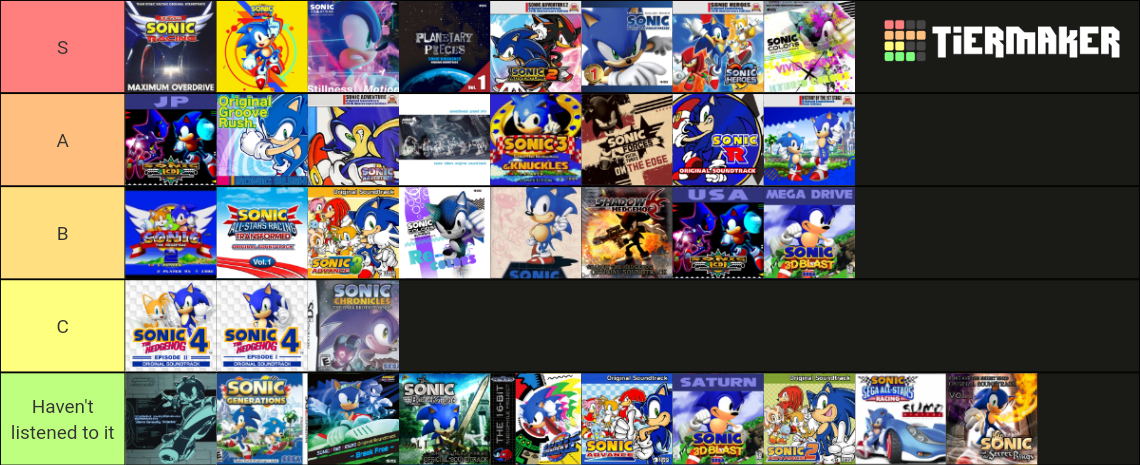Sonic The Hedgehog Original Soundtrack Tier List (Community Rankings ...