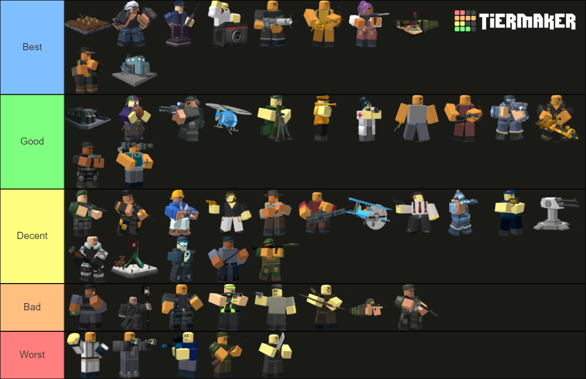 TDS All Towers + Brawler Tier List (Community Rankings) - TierMaker