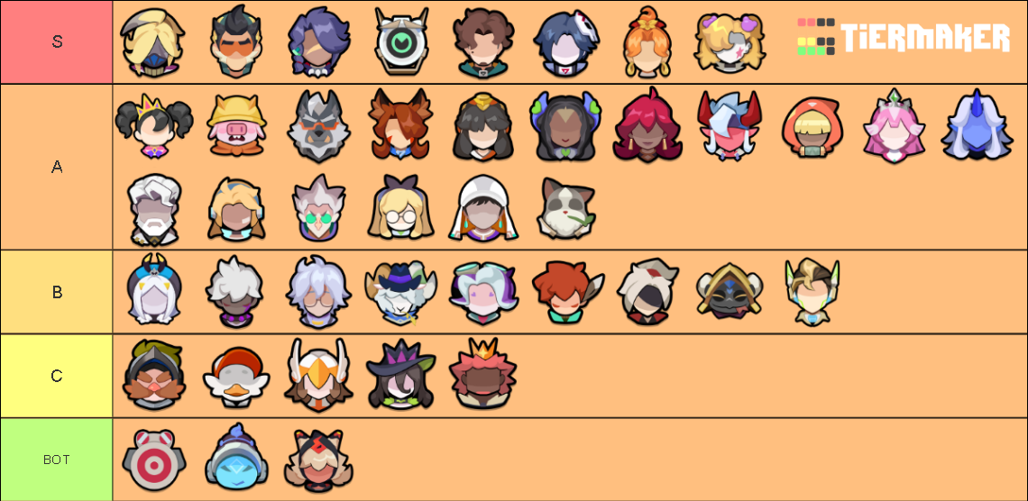 Smash Legends (Up to pinocchio patch) Tier List (Community Rankings ...