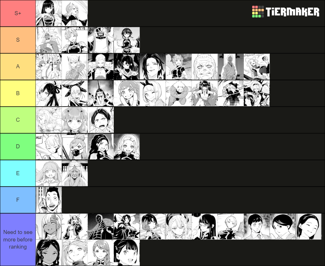 Chained Soldier (Mato Seihei no Slave) Character Tier List (Community ...
