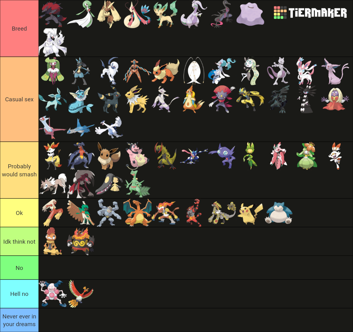 Hottest Pokemon Tier List (Community Rankings) - TierMaker