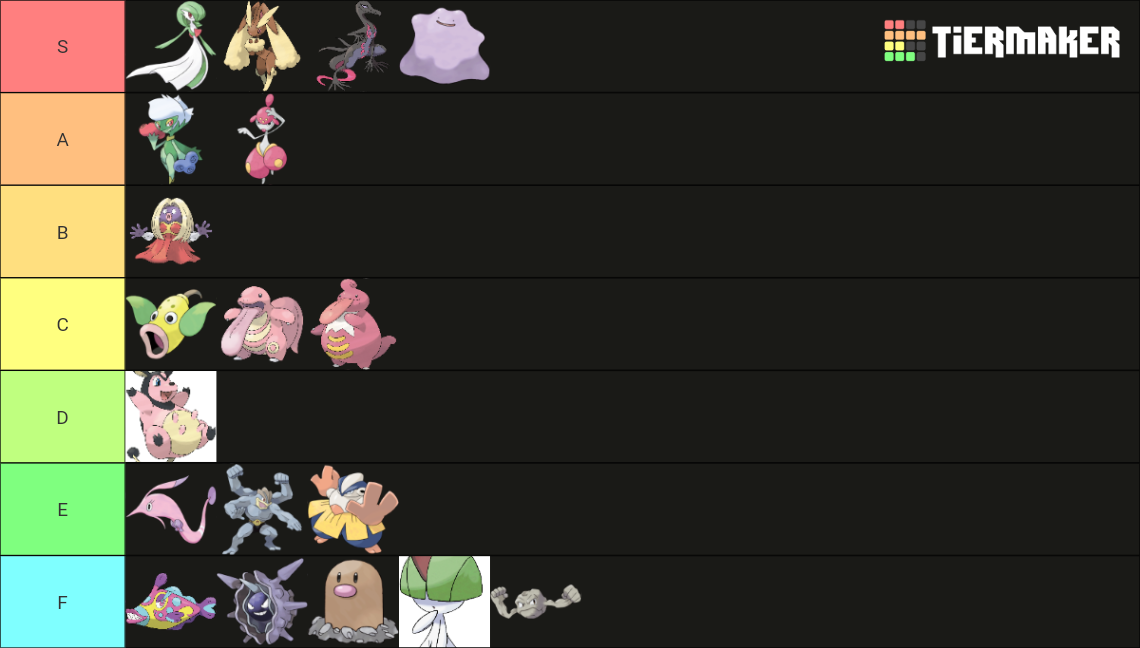Most Smashable Pokémon Tier List (Community Rankings) - TierMaker