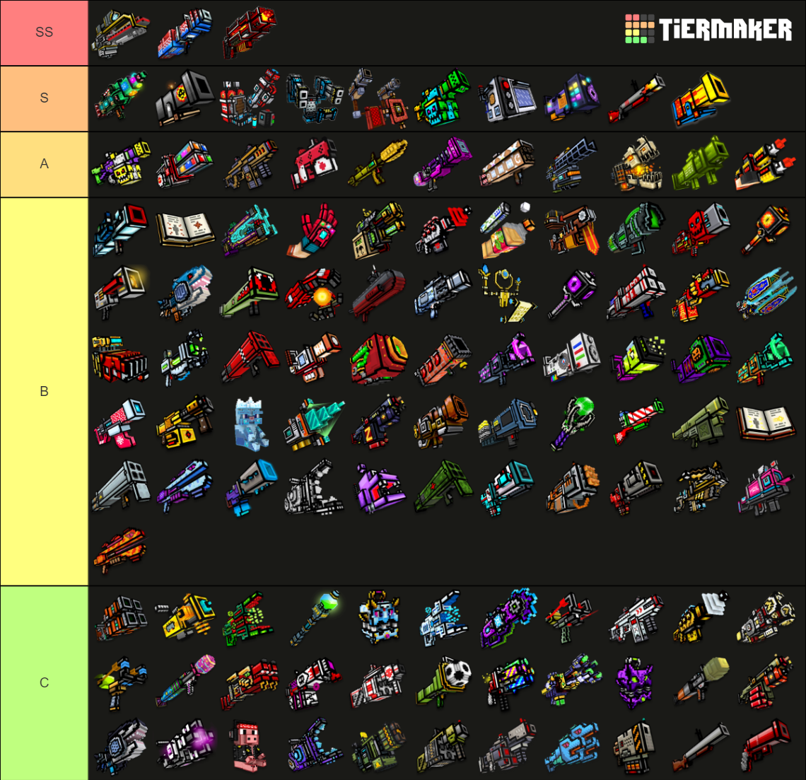 pixel gun 3d heavy Tier List (Community Rankings) - TierMaker