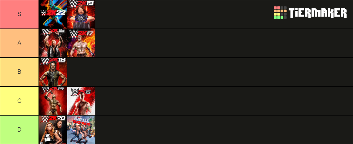 Every WWE 2K Game Tier List (Community Rankings) - TierMaker