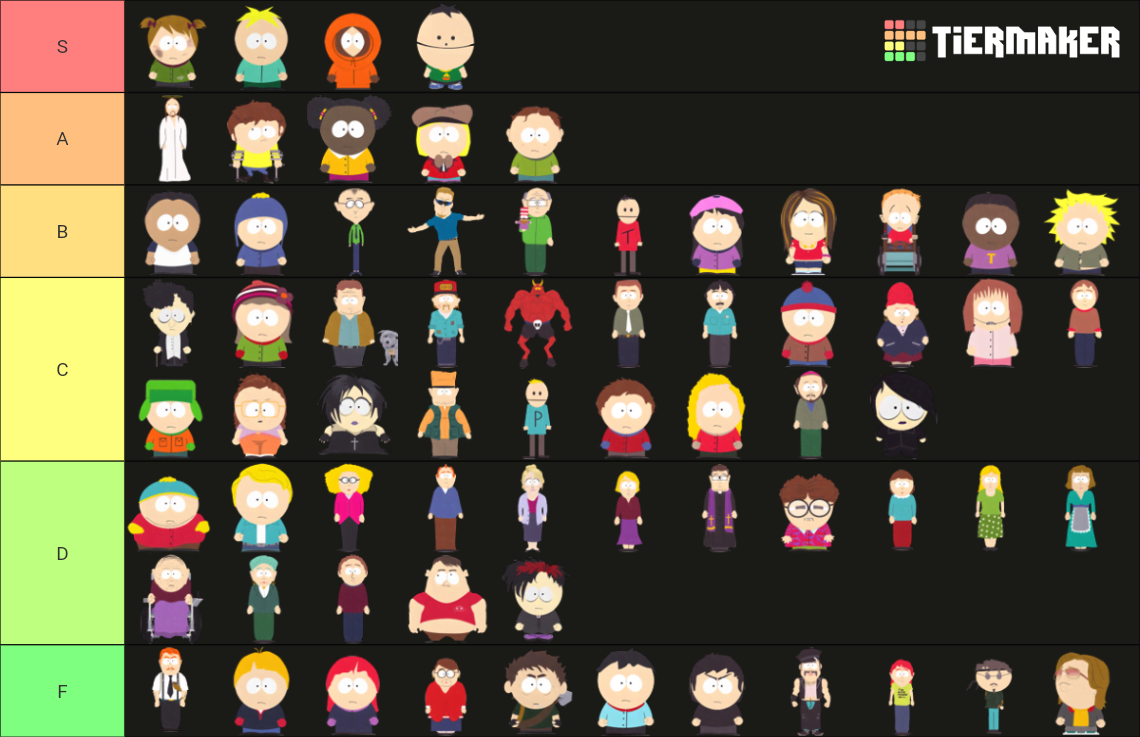 South Park characters Tier List (Community Rankings) - TierMaker